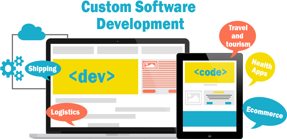 Download Custom Software Development Concept | Wallpapers.com
