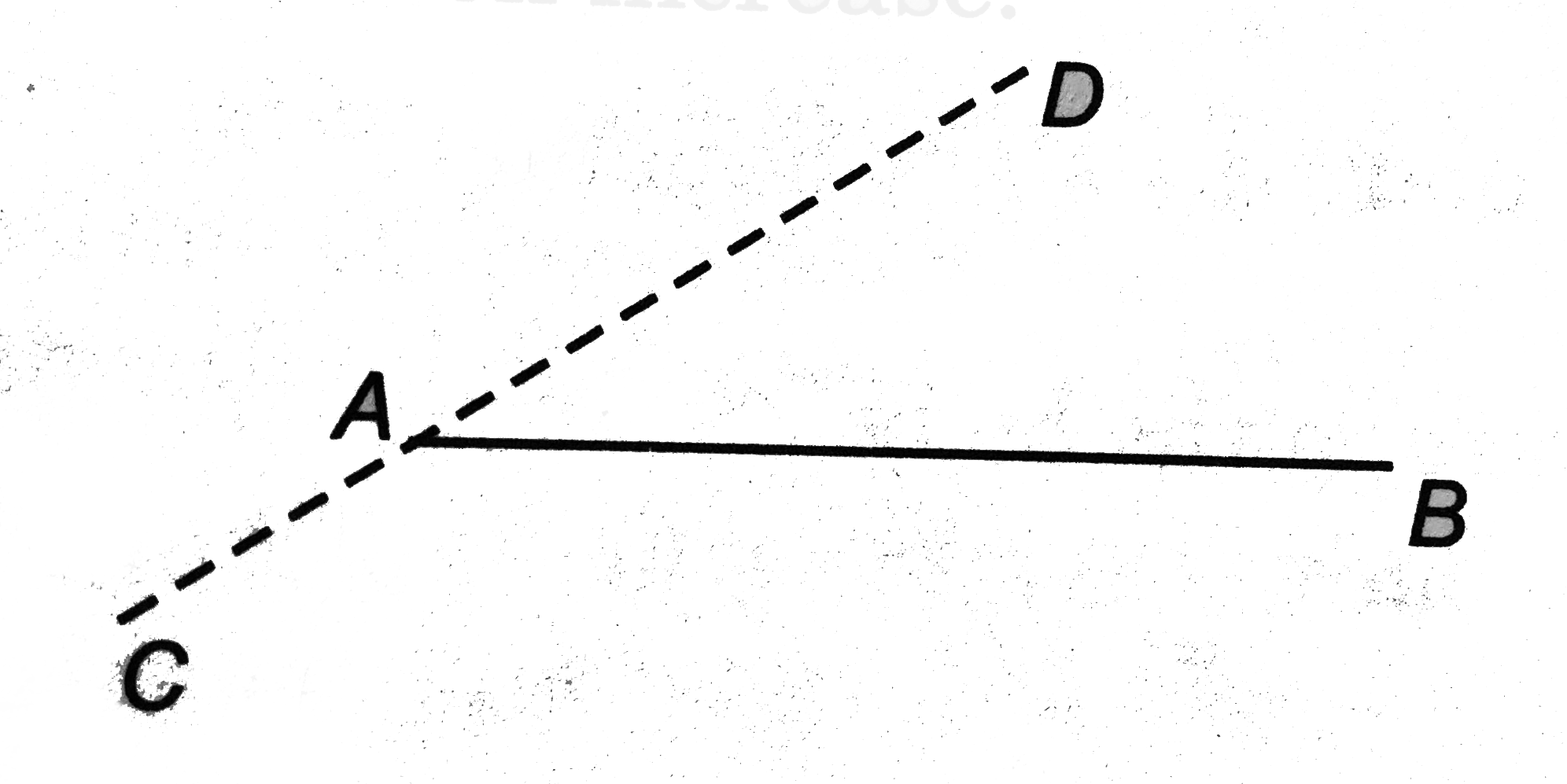 [100+] Dotted Line Png Images | Wallpapers.com