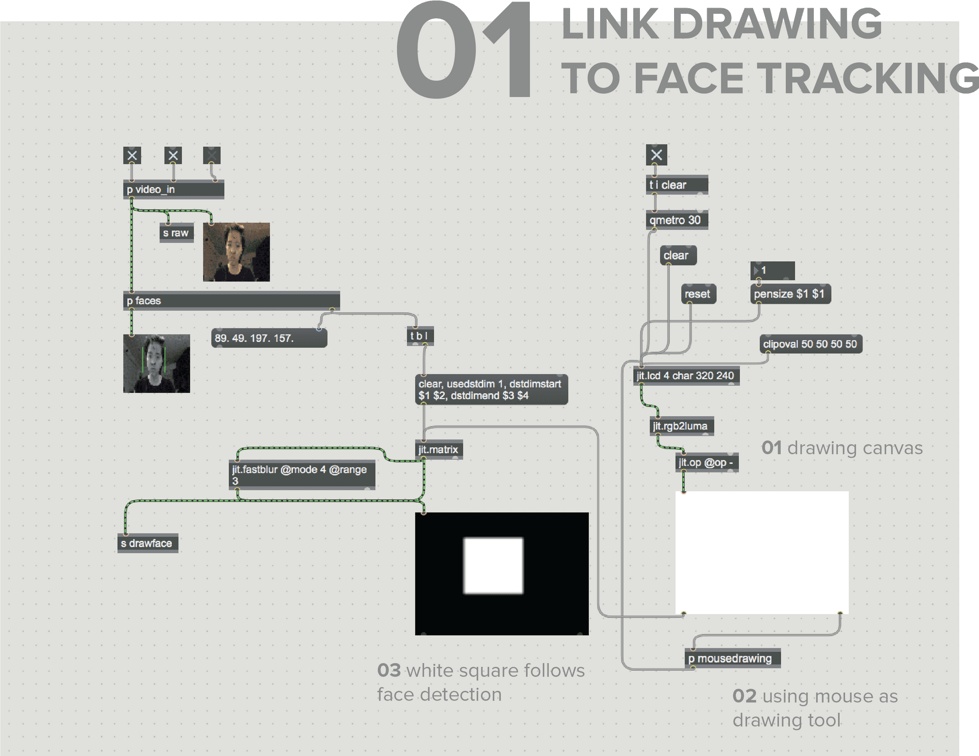 Download Face Tracking Interface Design | Wallpapers.com