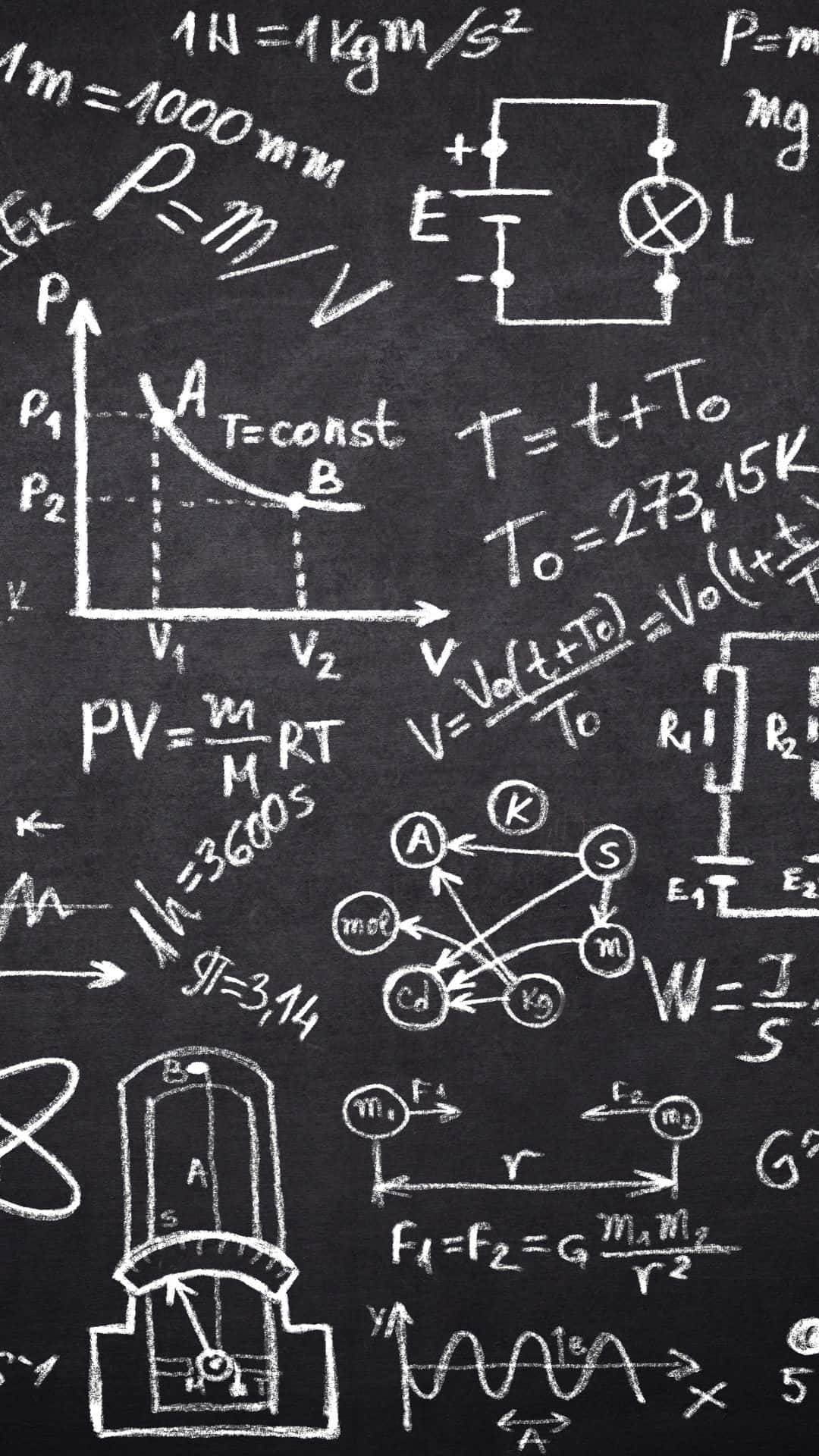 Papel De Parede De Equacoes De Fisica