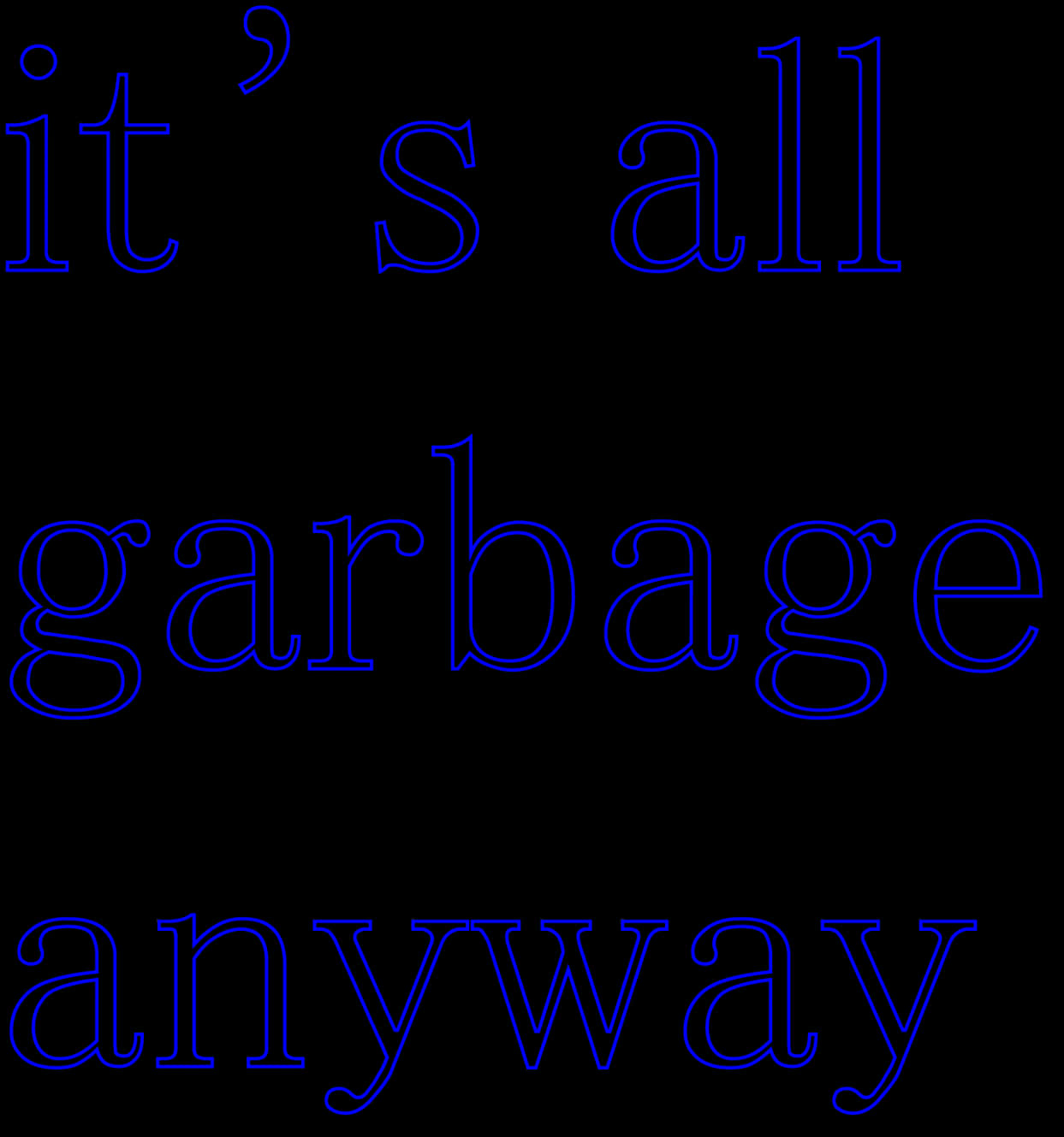 Download Garbage Statement Aesthetic | Wallpapers.com