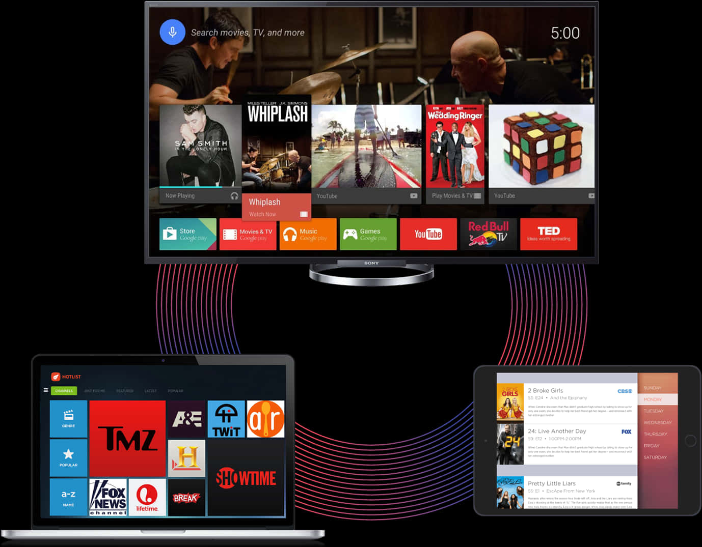 Download Multi Device Streaming Setup | Wallpapers.com