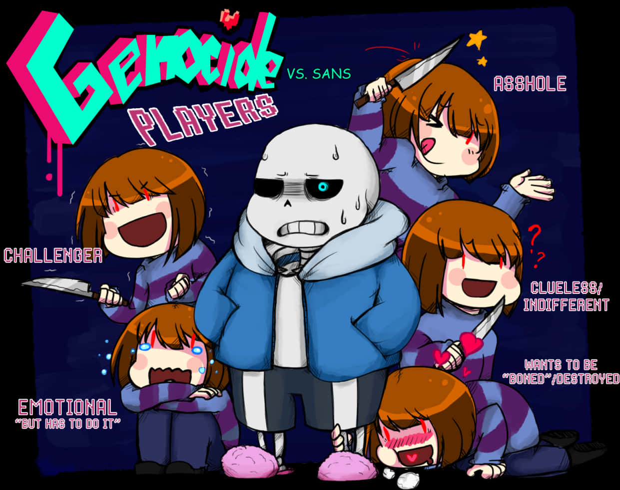 Undertale Sans Genocide Art Undertale: 10 Things You Didn't Know About