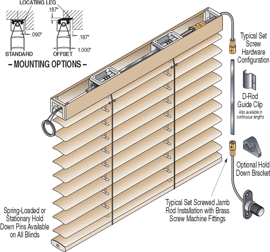 Download Window Blind Mechanism Exploded View | Wallpapers.com